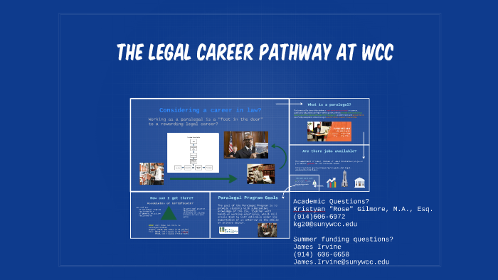 WCC legal career pathway by Kristyan Rose Gilmore on Prezi