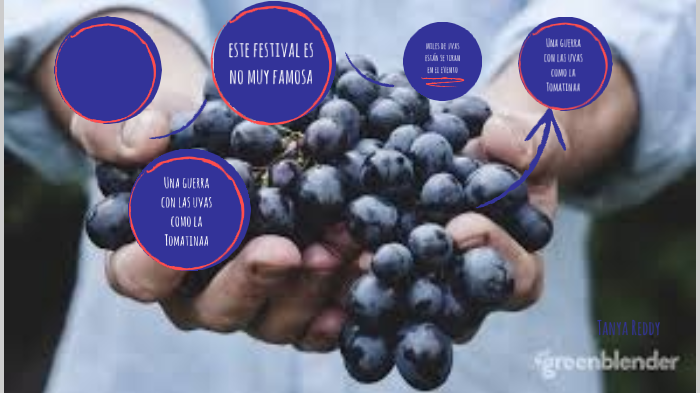 la raima by Tanya Reddy on Prezi