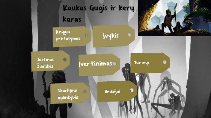 kaukas gugis ir keru karas by Dominykas Lukoit on Prezi