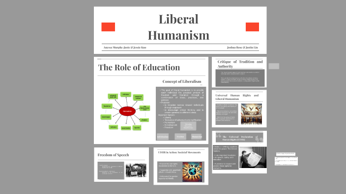 liberal humanism by anyssa murphy-juste on Prezi
