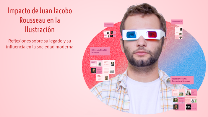 Impacto de Juan Jacobo Rousseau en la Ilustración by Juliana Rincon on ...