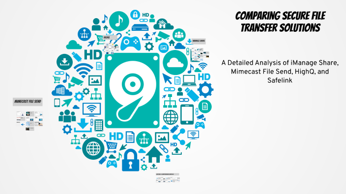 Comparing Secure File Transfer Solutions by Riana Nel on Prezi