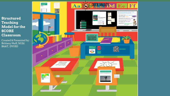 Structured Teaching Model for the SCORE Classroom by Brittany Huff on Prezi