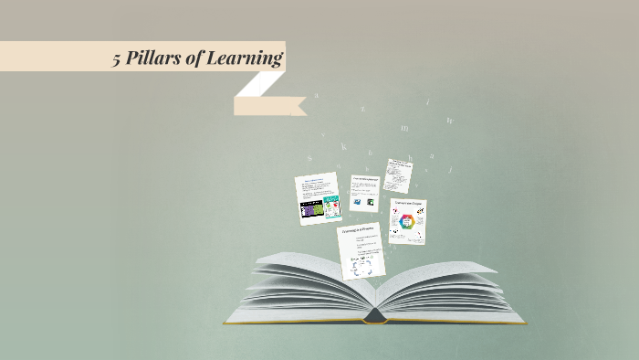 5 Pillars of Learning by Tay'la Robinson on Prezi
