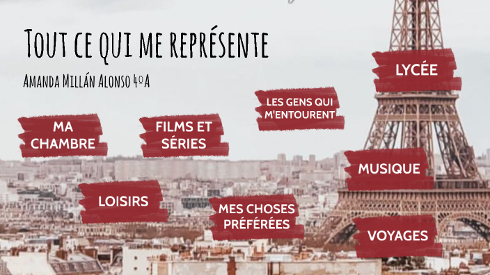 Français by Amanda Millán Alonso on Prezi