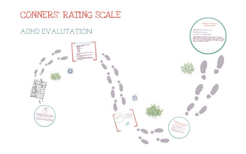 Conners' Rating Scale by Brie Vortherms on Prezi