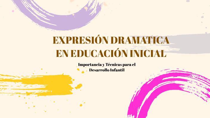 EXPRESIÓN DRAMATICA EN EDUCACIÓN INICIAL by Solimar nayeli Chinchay ...