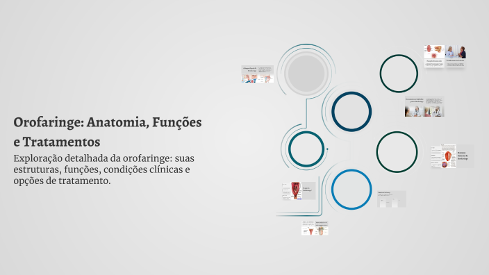 Orofaringe: Anatomia, Funções e Tratamentos by Rute Souza on Prezi