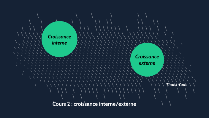 Croissance interne ou externe by Patrick Trouilloud on Prezi