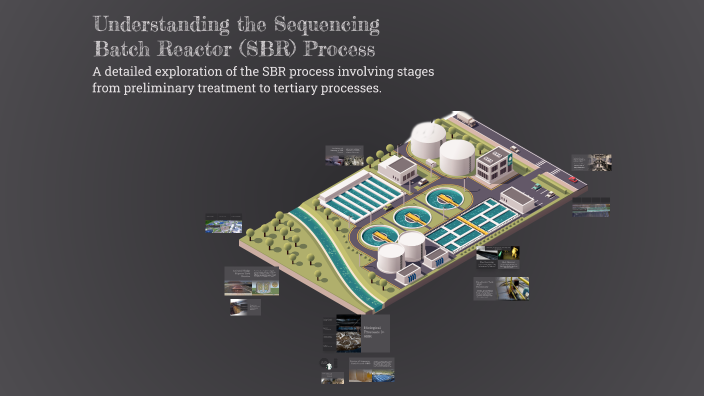 Understanding the Sequencing Batch Reactor (SBR) Process by Mozzarellaa ...
