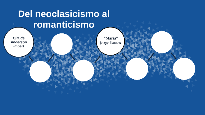 Del neoclasicismo al romanticismo by Belén Aguilera on Prezi