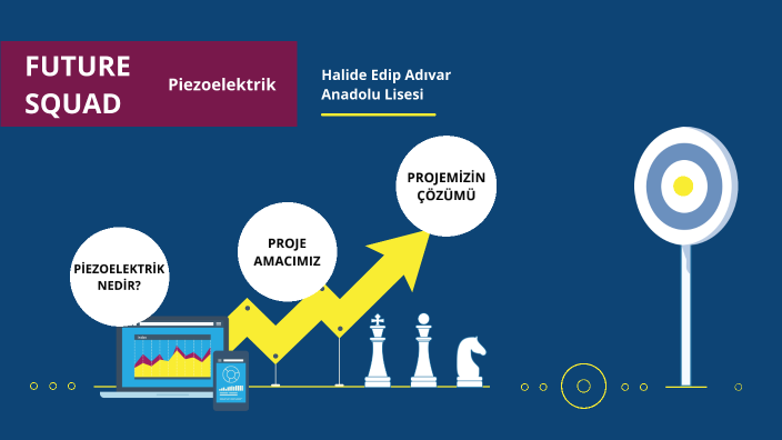 Future Squad by Future Squad on Prezi