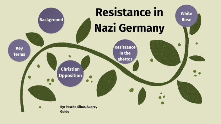 Resistance In Nazi Germany by Audrey Guido on Prezi