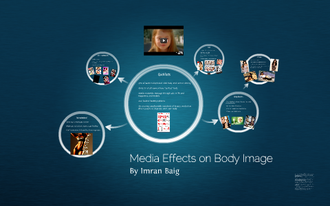 Medias Effect on Body Image by Imran Baig on Prezi