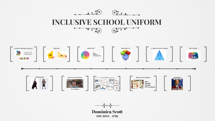 INCLUSIVE SCHOOL UNIFORM by Dominica Scott on Prezi
