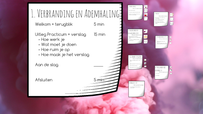 2BK Verbranding en vertering by Sanne Lenoir on Prezi