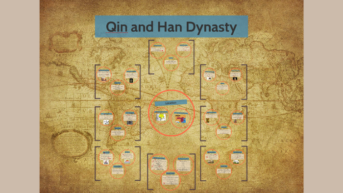 Qin and Han Dynasty by Savannah Blower on Prezi