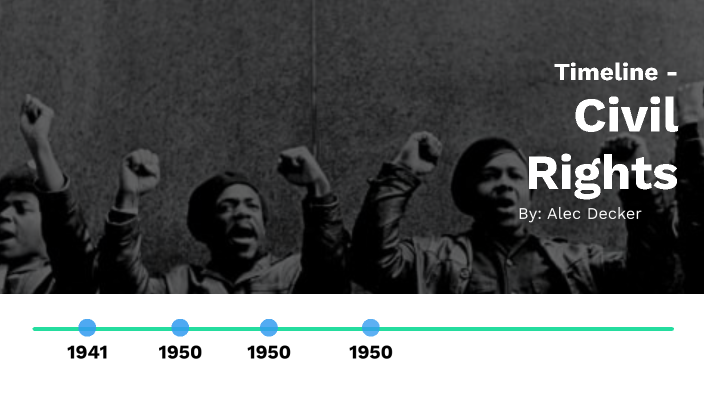 Civil Rights Timeline by ALEC DECKER on Prezi