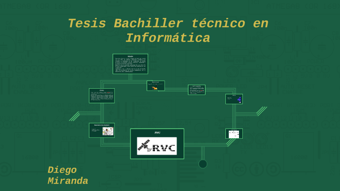 Tesis Bachiller técnico en Informática by Araceli Miranda on Prezi