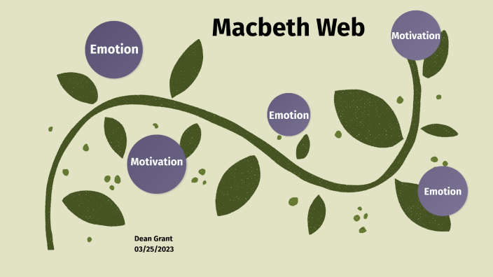 Emotion/Motivation web of Macbeth by Dean G on Prezi