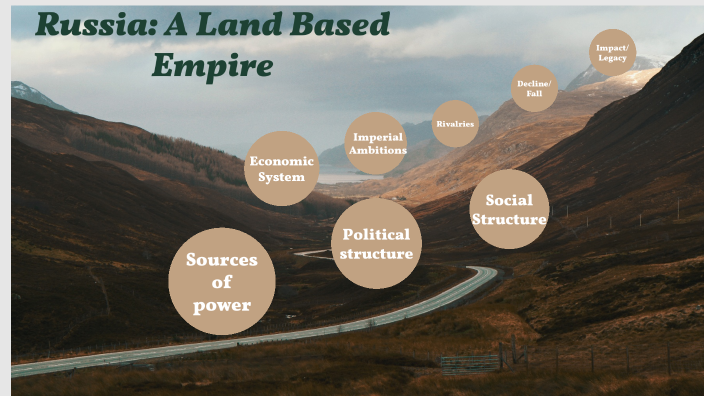 Russian Land Based Empire Project by Fatima Atif on Prezi