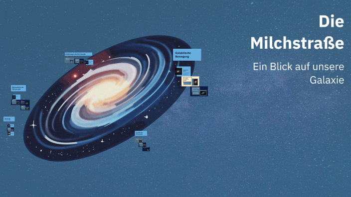 Die Milchstraße by Laura Arend on Prezi