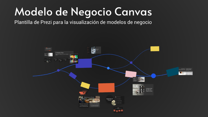 Modelo de Negocio Canvas by Danica IVZ on Prezi