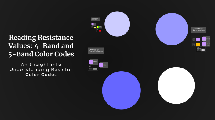 Reading Resistance Values: 4-Band and 5-Band Color Codes by KTKMI PKT ...