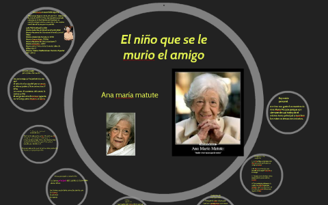 El niño que se le murio el amigo by alex romero on Prezi