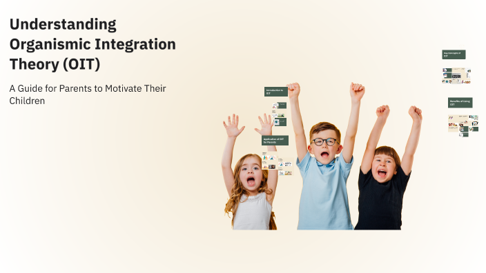 Understanding Organismic Integration Theory (OIT) by LAI CHEE BIM on Prezi