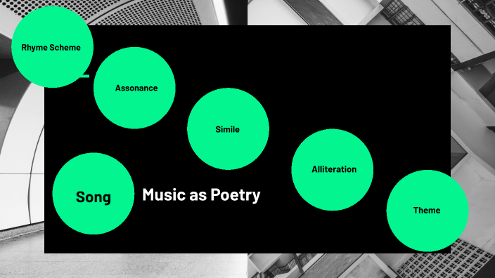 Music as Poetry by morgan winslow on Prezi