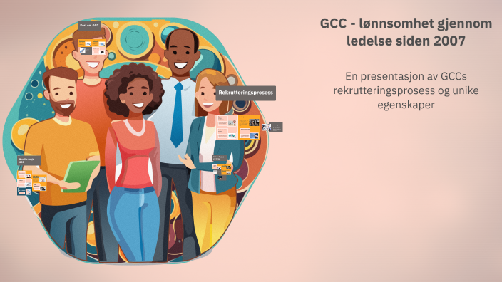 GCC - lønnsomhet gjennom ledelse siden 2007 by Per Johnsen on Prezi