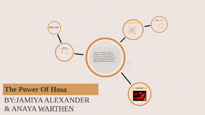 WHAT IS HOSA AND WHAT DOES IT STAND FOR? by Jamiya A on Prezi