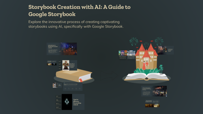 Storybook Creation with AI: A Guide to Google Storybook by lORD GIDEON ...