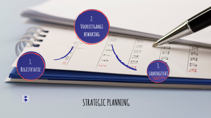 PLAN BMA by sule gul on Prezi