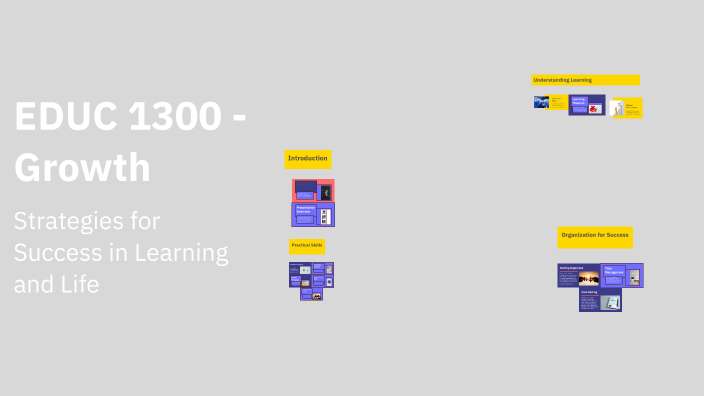 EDUC 1300 - Growth by Parker Chapman on Prezi