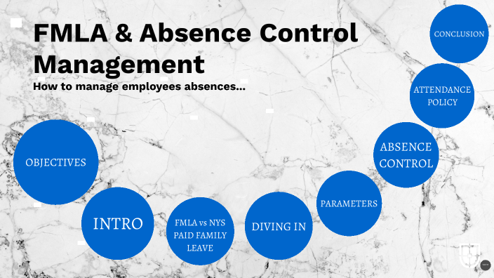 FMLA & Absence Control Management How to manage employees absences ...