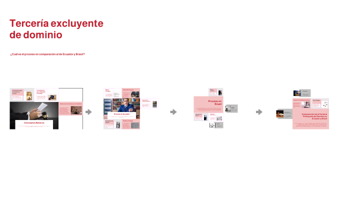 Tercería excluyente de dominio by Jordan Topalaya vilchez on Prezi