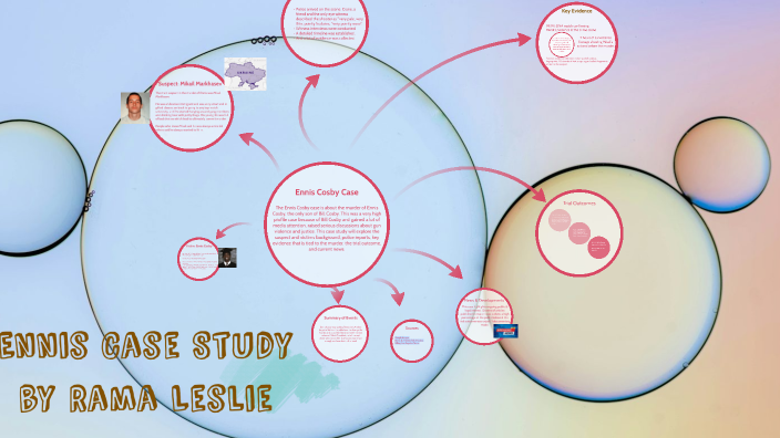 Ennis Cosby Case Study by Rama Leslie by Rama Leslie on Prezi