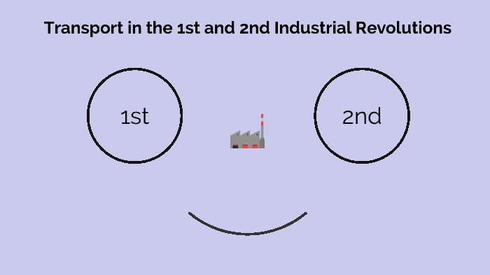 1st and 2nd industrial revolution transport by alfie bannister on Prezi