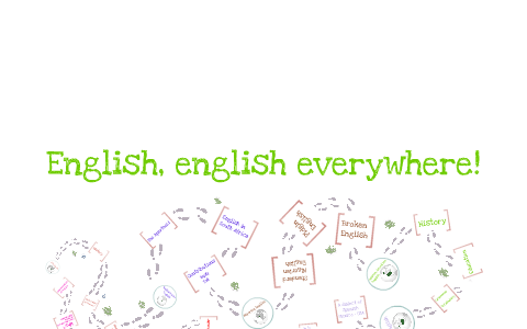 English by Leah Mathías Amar on Prezi