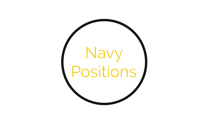 Navy Positions by Juliet Horvath on Prezi