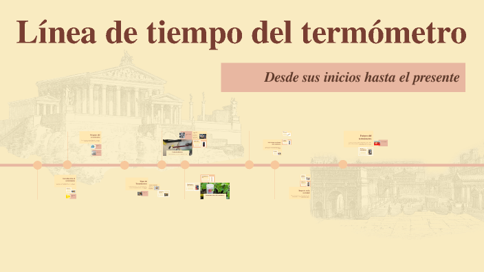 Línea de tiempo del termómetro by ian valle on Prezi