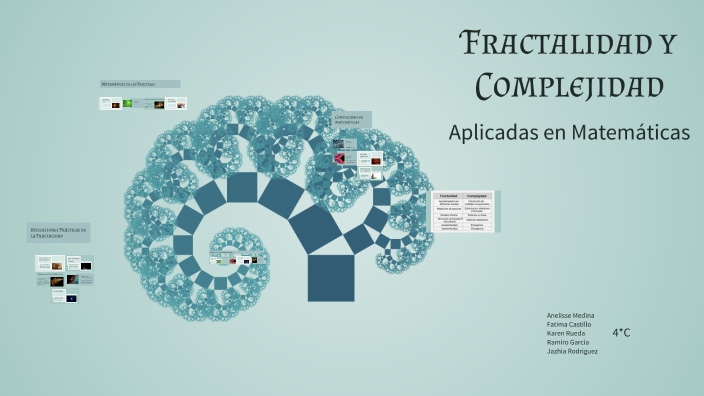 Fractalidad y Complejidad by Fatima Castillo Dominguez on Prezi