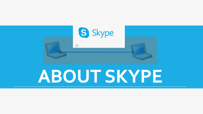 Skype Business Model Poster Project by Brandon Csendes on Prezi