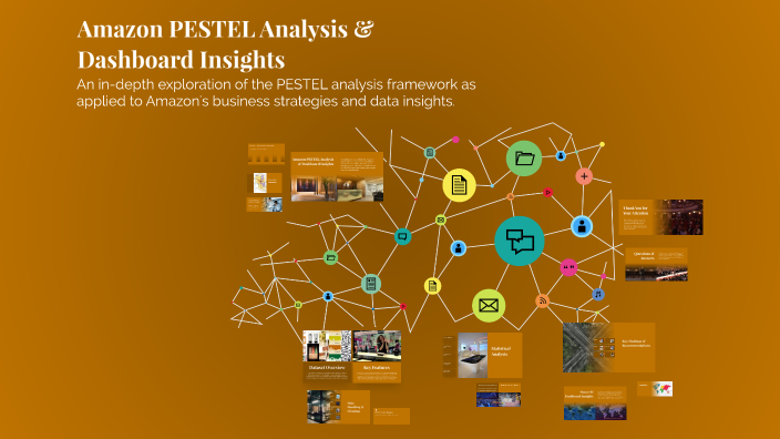 Amazon PESTEL Analysis & Dashboard Insights by EN TECH on Prezi