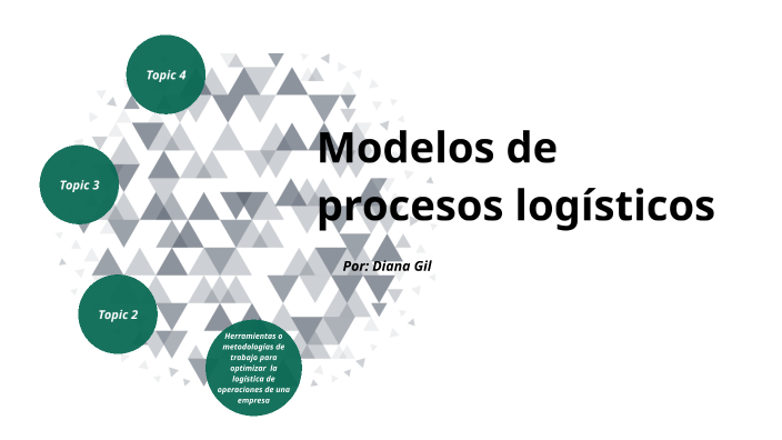 Modelos de procesos logísticos by Diana Forero on Prezi