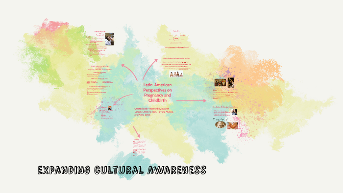 expanding cultural awareness by Lauren Larsen on Prezi