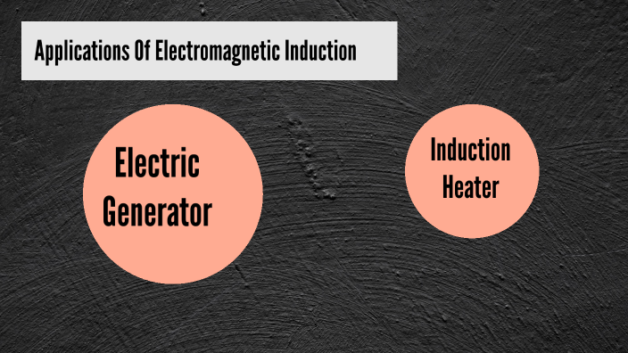 Useful Applications Of Electromagnetic Induction by Younis Bashar on Prezi