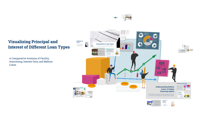 Visualizing Principal and Interest of Different Loan Types by Isaac ...